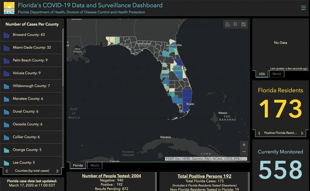 Florida Department of Health Debuts New Dashboard Amid Resident Worries
