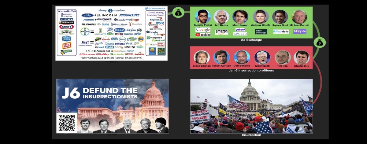 Defund the Jan 6th insurrection profiteers