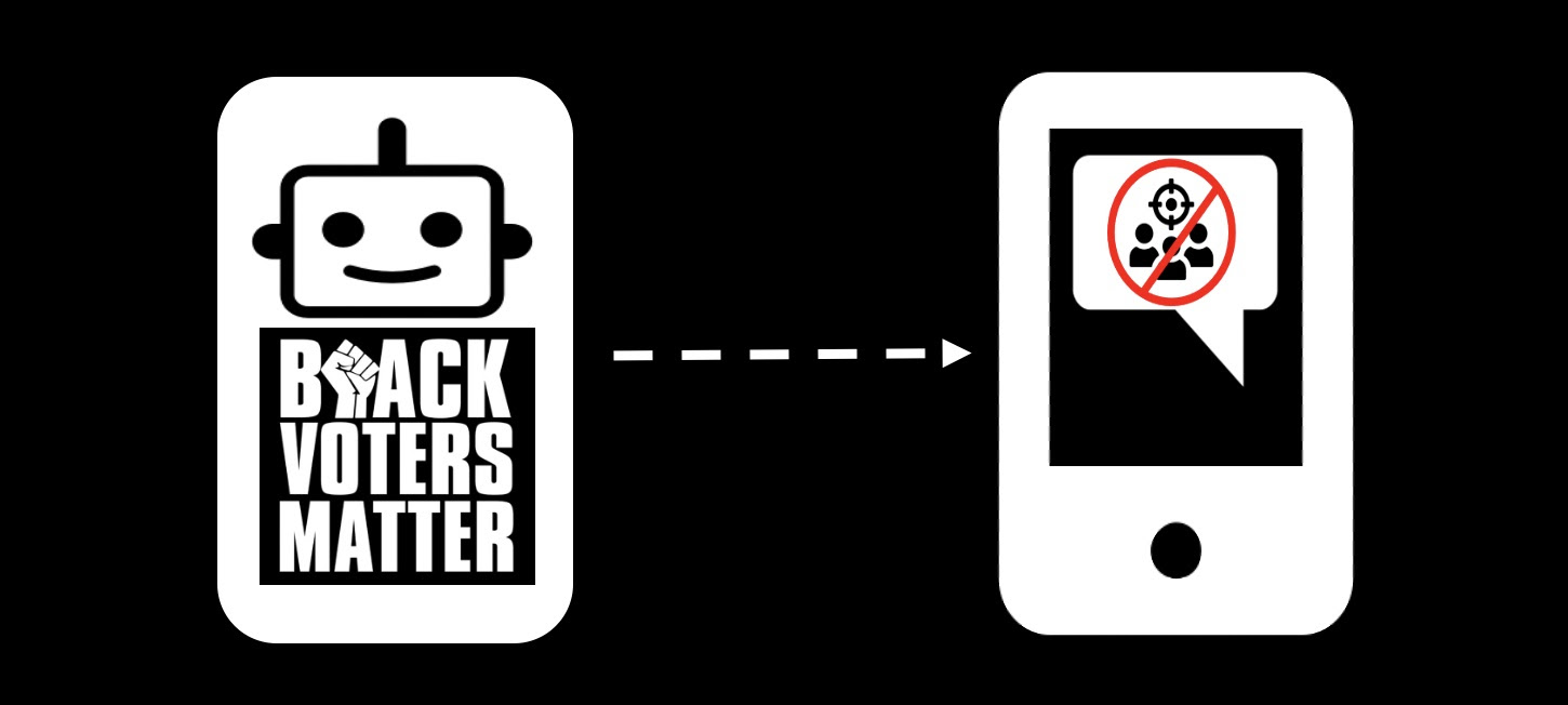 Active Shooter protection tips from Black Voters Matter chatbot