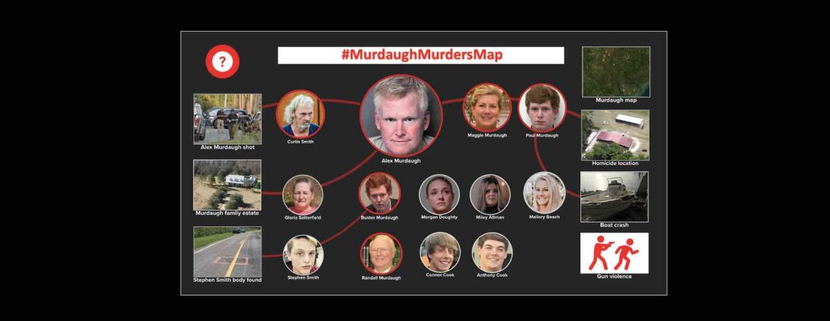 Murdaugh Murders Map