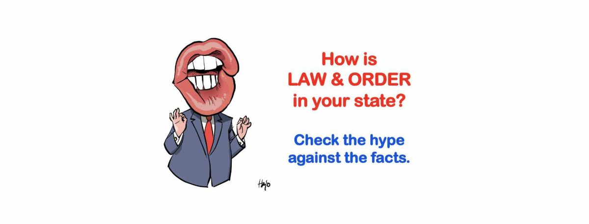How is LAW & ORDER in your state?