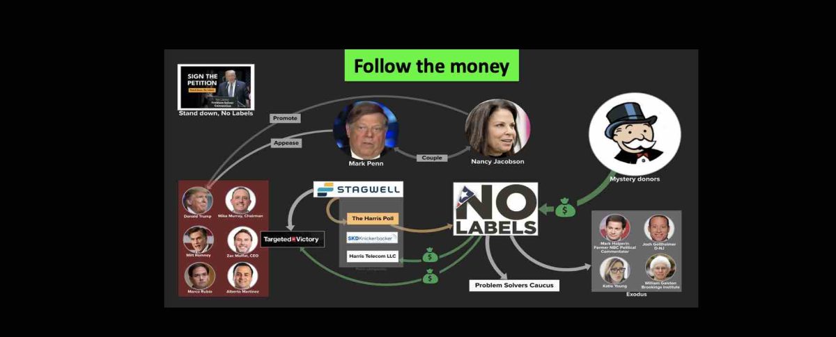 Follow the money behind NO LABELS that could get Trump re-elected