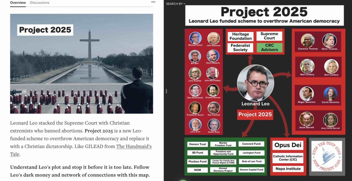 Project 2025: Follow Leonard Leo’s unholy war to overthrow American democracy