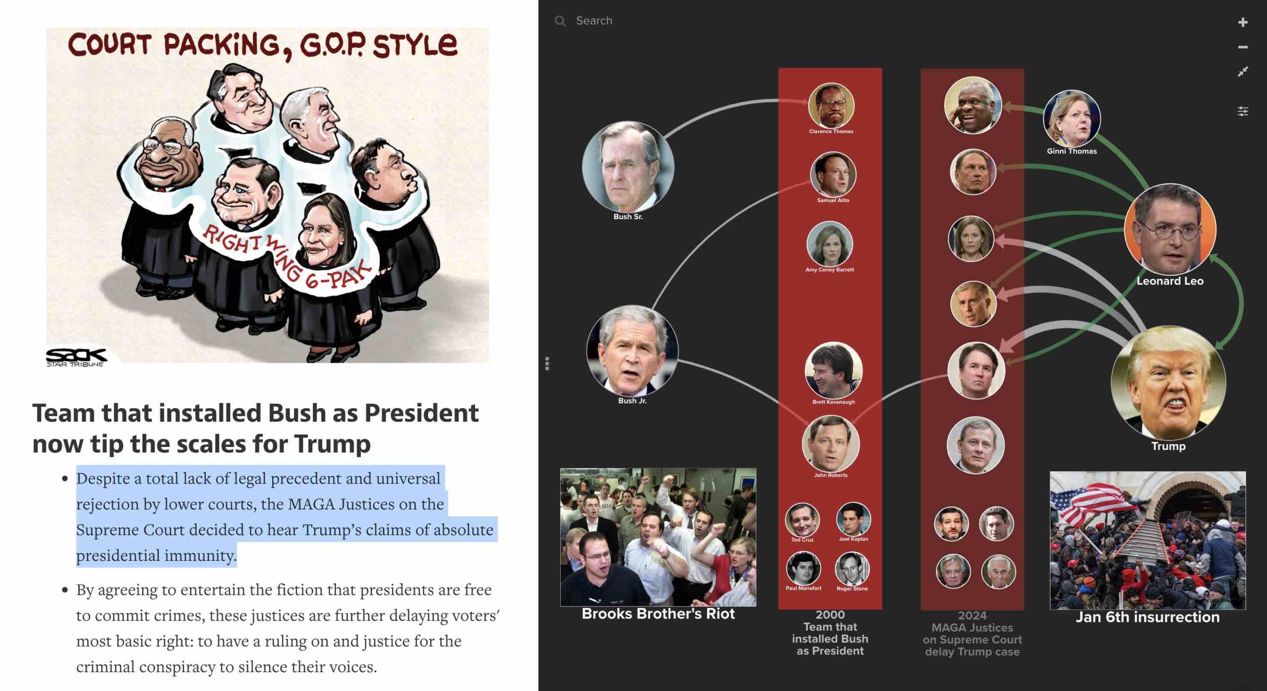 Supreme Court History Replay: The same folks who made Bush President ...