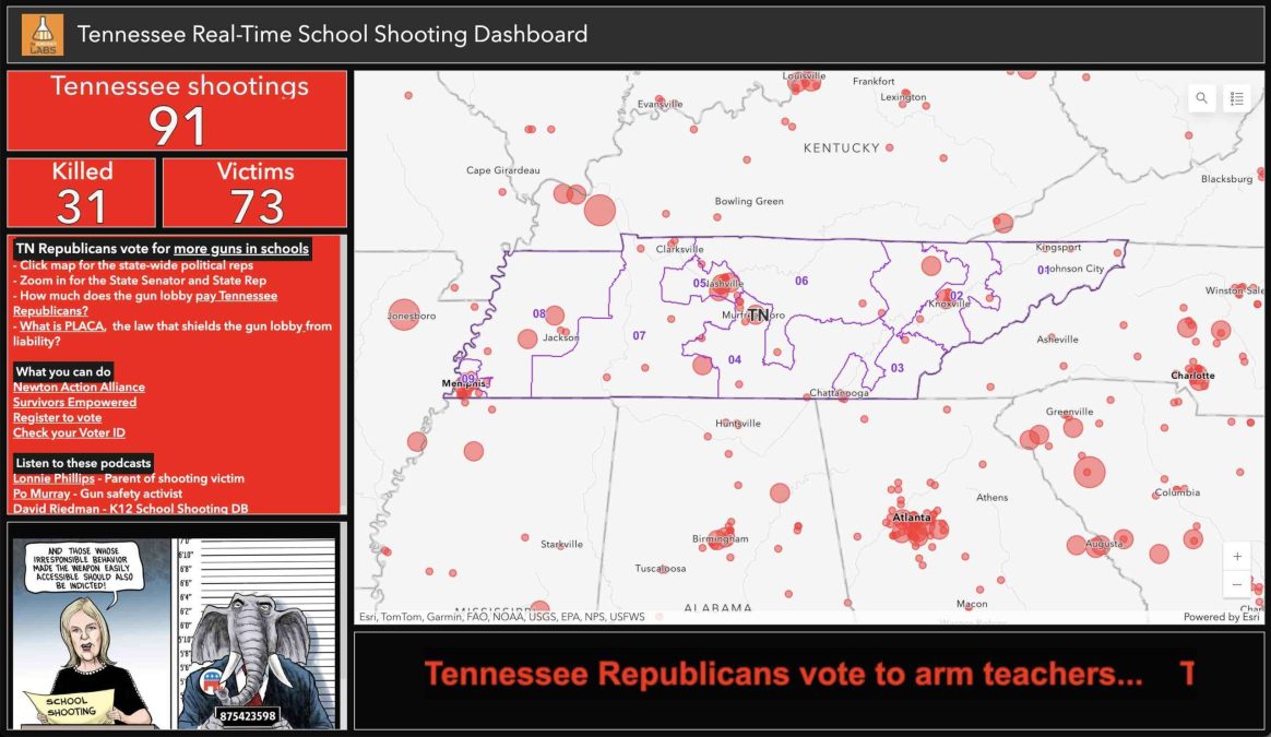 Tennessee Republicans vote for more guns in schools: Check the real ...