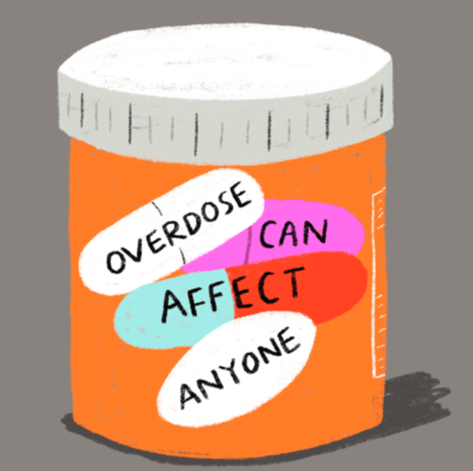 GIFs and Memes for International Overdose Awareness Day and Labor Day