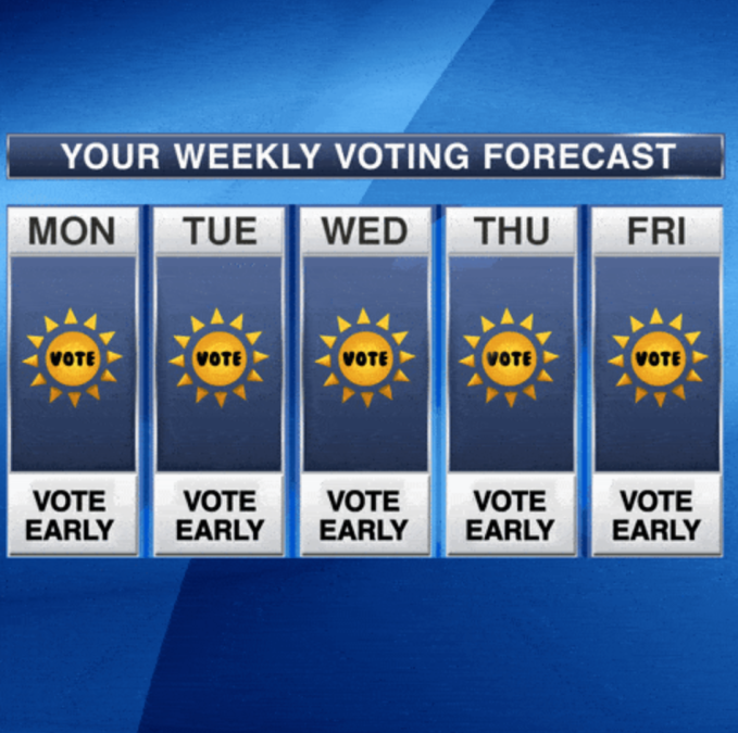 GIFs and Memes for Vote Early, Tim Walz, and Energy Efficiency